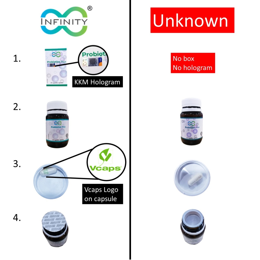 LATEST UPDATES – InfinityHealth4u | Home